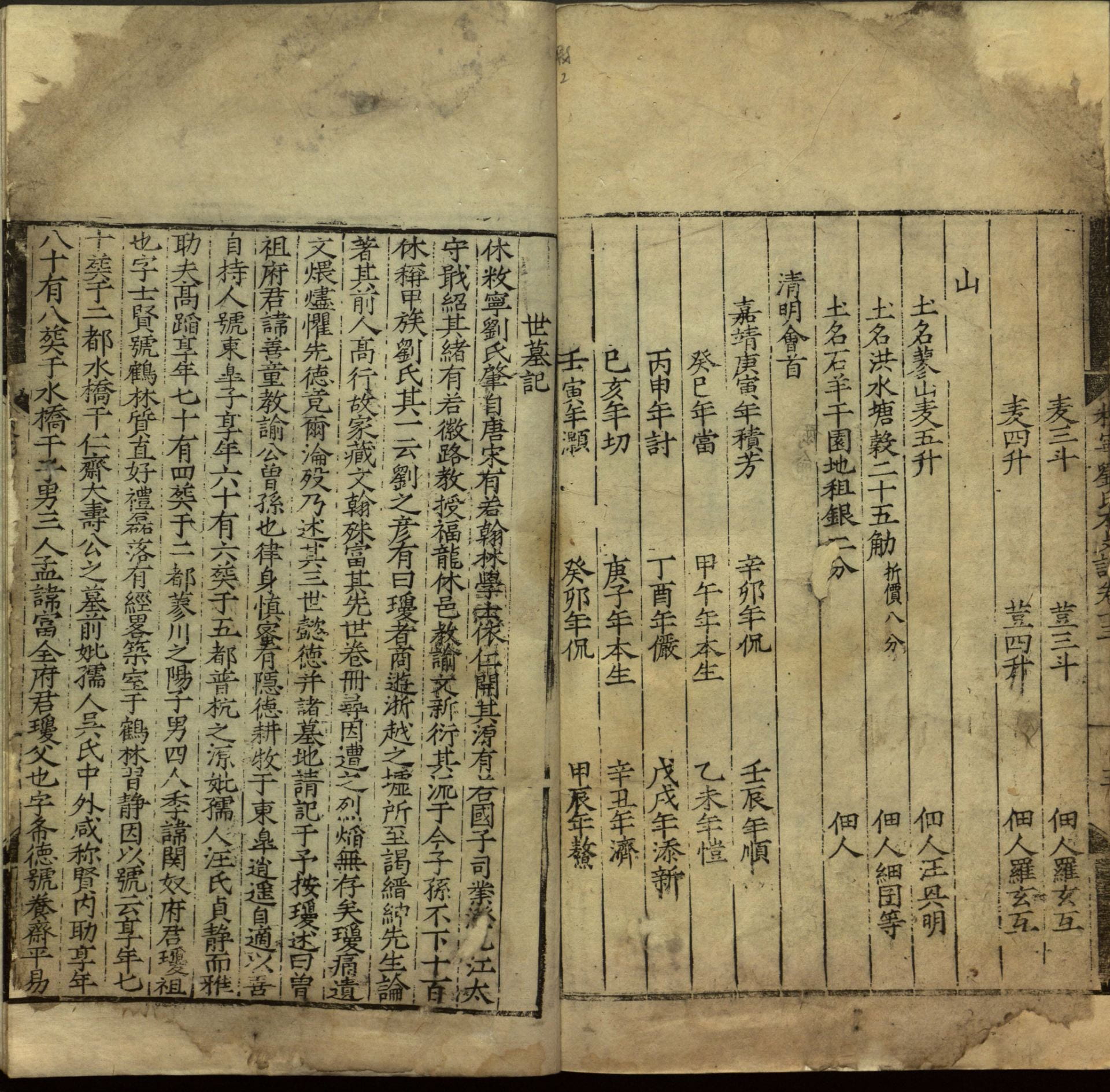 Ming Genealogies – Xin Yu, PhD